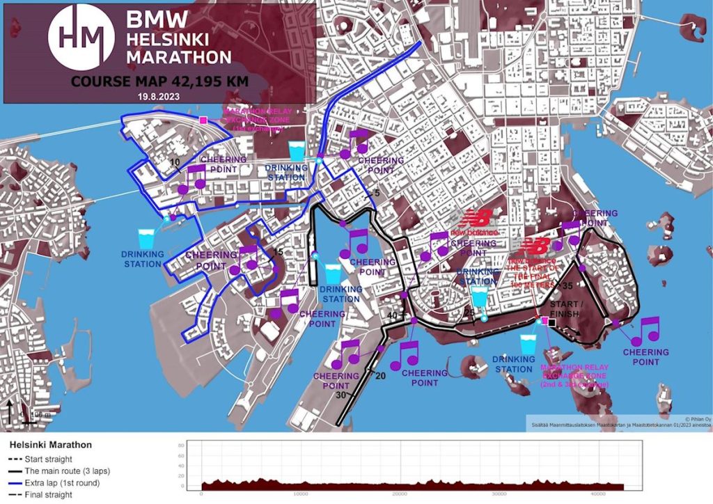 BMW Helsinki Marathon 2024 | FringeBacker Event Listing